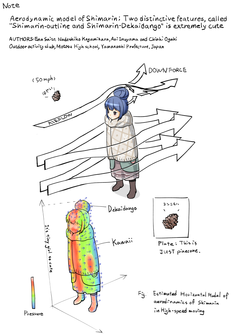 66 best Shimarin images on Pholder | Laidbackcamp, Awwnime and Animemes